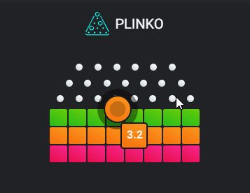 Plinko Slot Machine 2025 Chơi Miễn Phí + Tiền Thưởng 50000000 VNĐ